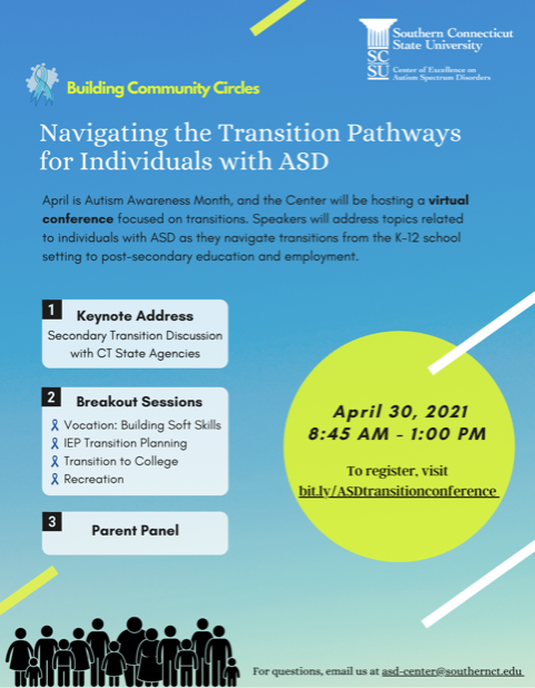 Building Community Circles: Navigating the Transition Pathway for ...