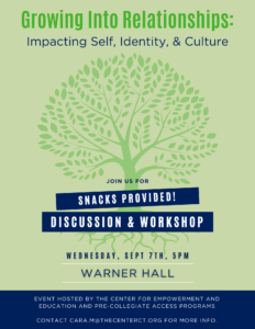 Growing Into Relationships: Impacting Self, Identity, & Culture – WCSU ...