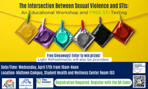 The Intersection Between Sexual Violence and STIs – WCSU Events