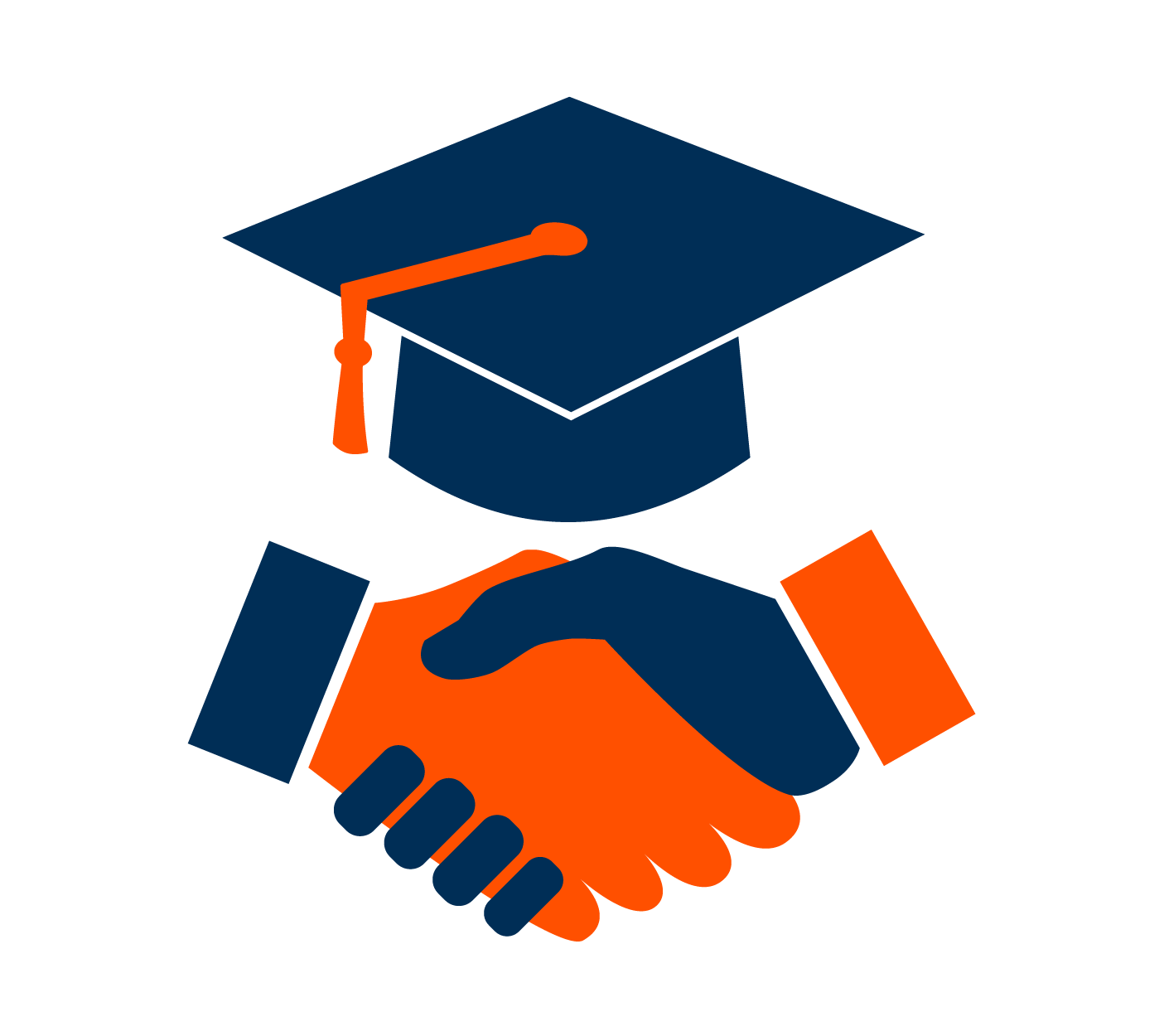 Office of Financial Aid and Student Employment